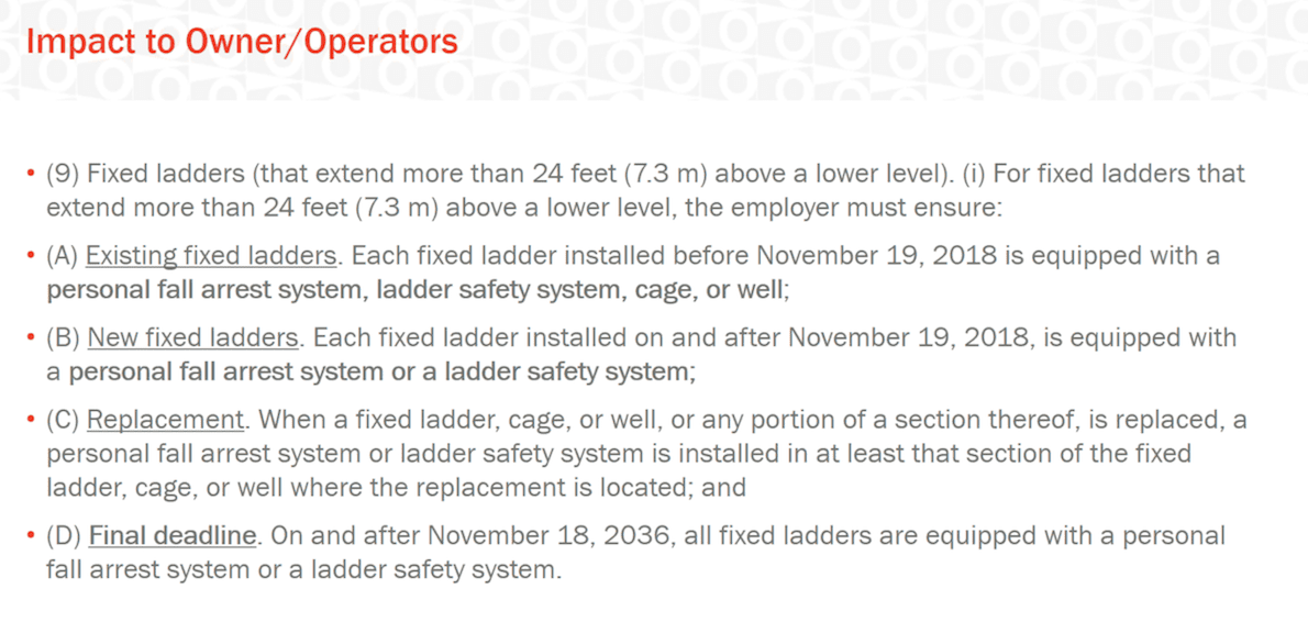 OSHA's Climber Safety Rules and Outdoor | Billboard Insider™