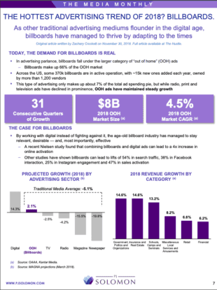 PJ Solomon on why it’s good to be in the out of home business ...