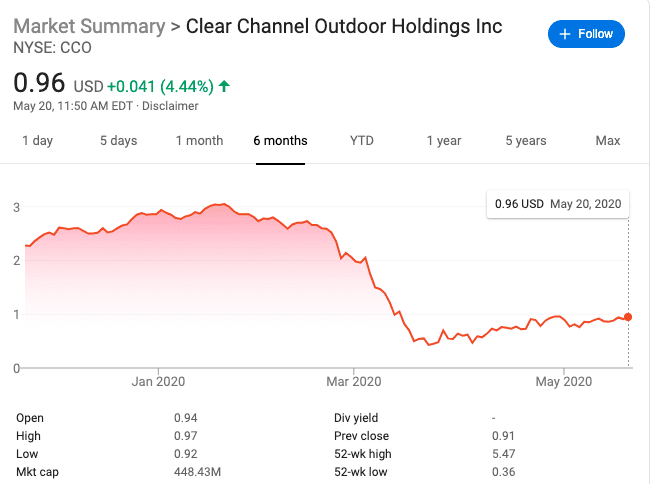 Clear Channel Plays Defense With a Shareholder Rights Plan | Billboard ...