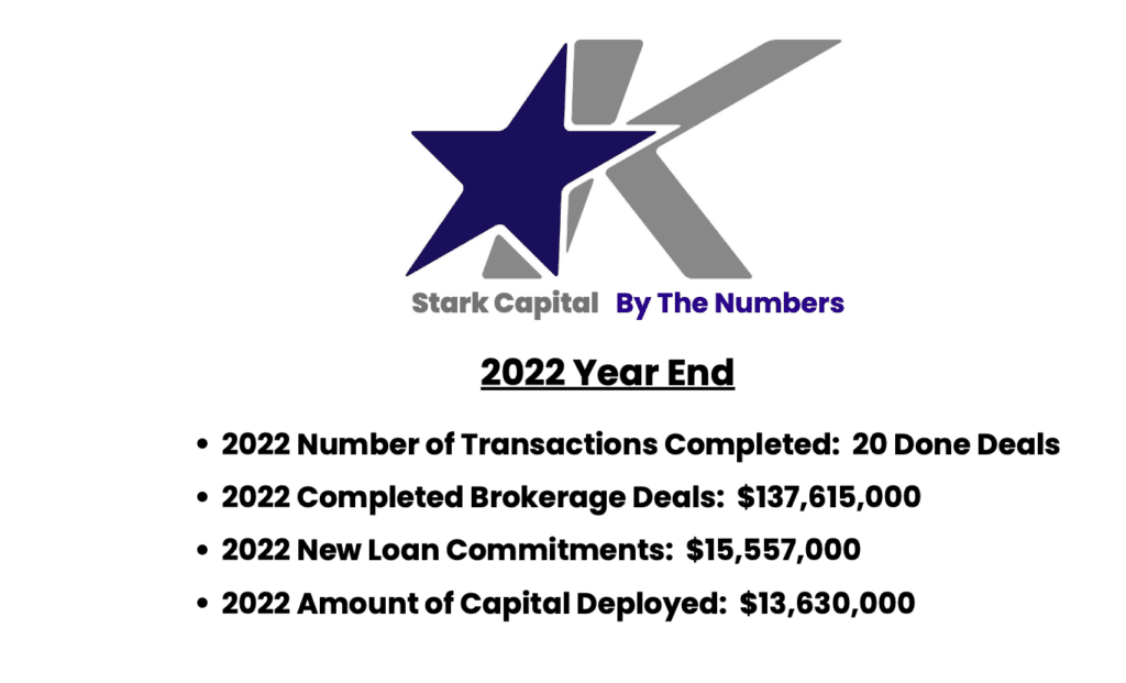 Stark Capital By the Numbers | Billboard Insider™