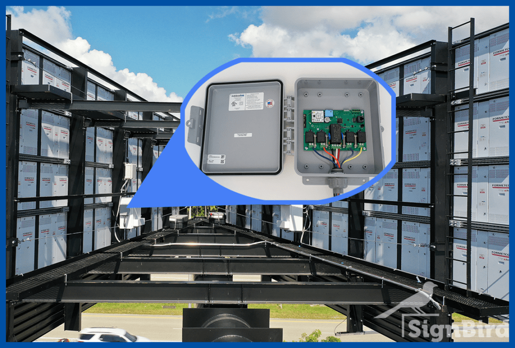 Boost Your Bottom Line and Increase Revenue During a Recession with Outdoorlink’s SmartLink ...